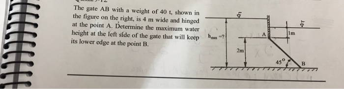 Solved The gate AB with a weight of 40 t, shown in the | Chegg.com