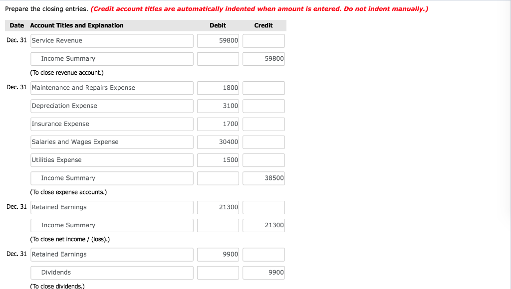 Solved Problem 4-03A a-d The completed financial statement | Chegg.com