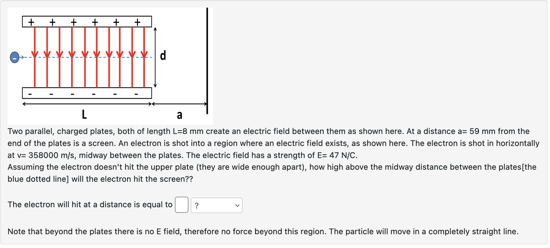 Solved Two parallel, charged plates, both of length L=8 mm | Chegg.com