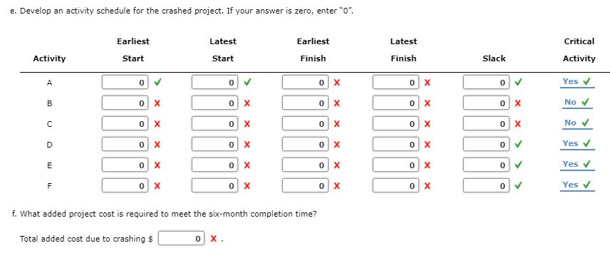 Solved Problem 9-24 (Algorithmic) Office Automation, Inc., | Chegg.com