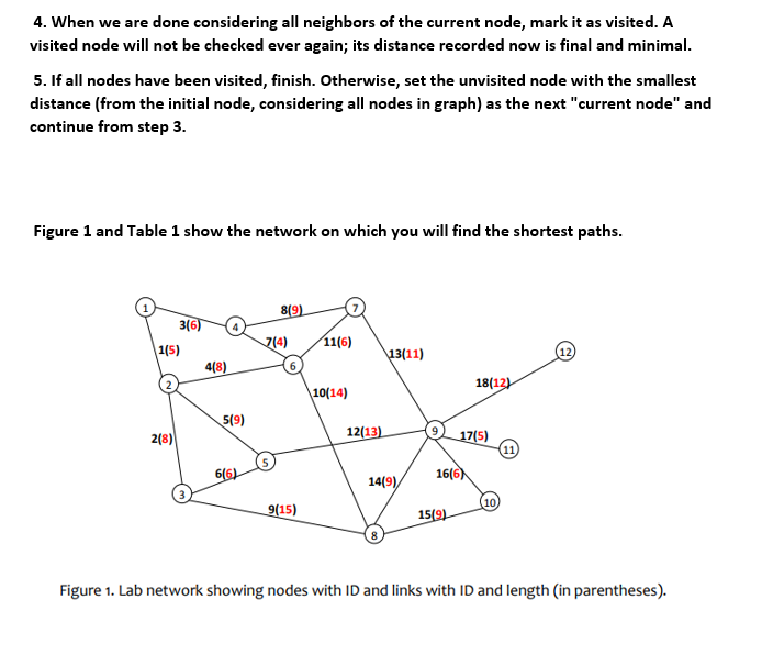 Dijkstra's Algorithm Implementation You will | Chegg.com