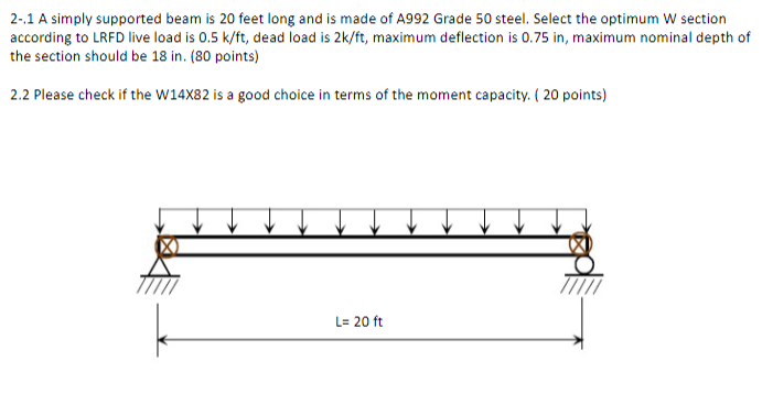 Solved 2-1 A simply supported beam is 20 feet long and is | Chegg.com