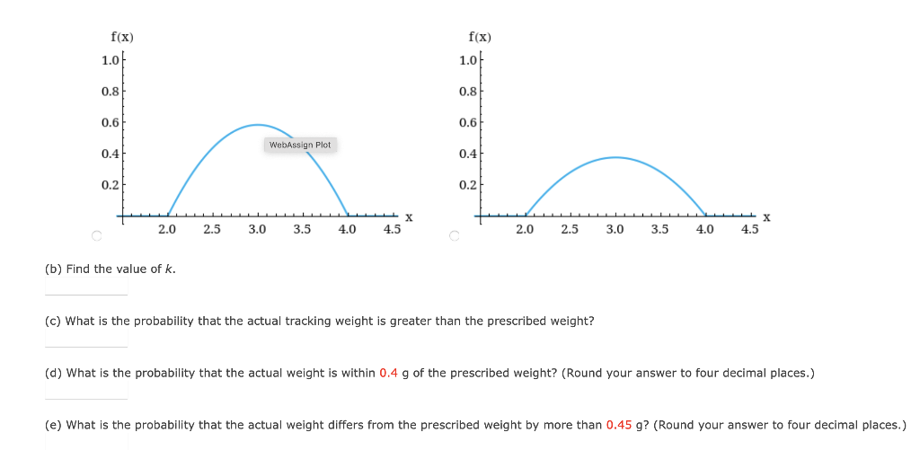 Solved The actual tracking weight of a stereo cartridge that | Chegg.com