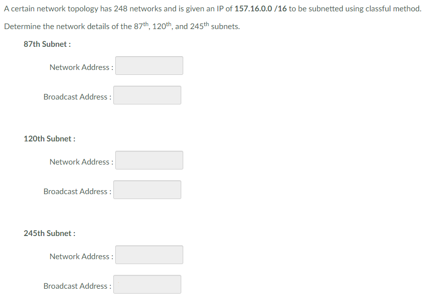 Solved A certain network topology has 248 networks and is | Chegg.com
