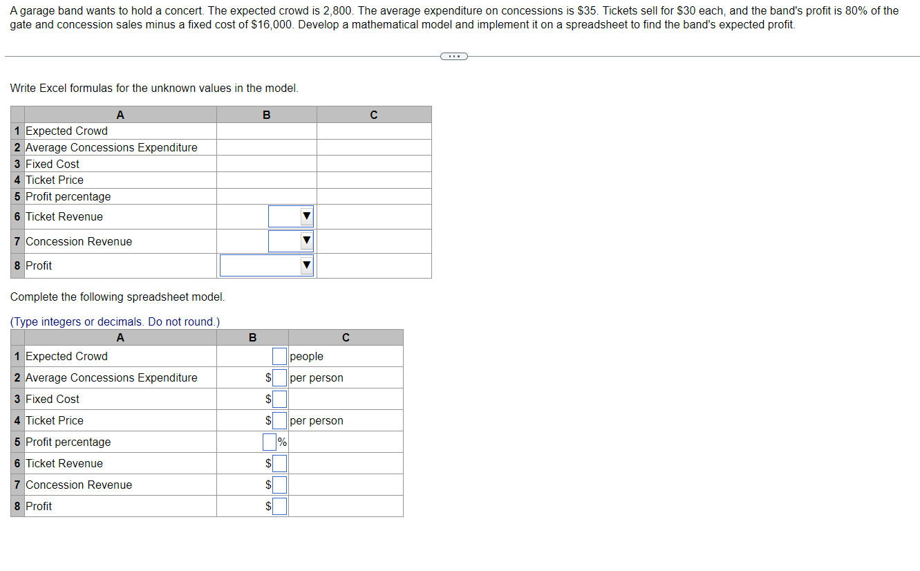 A garage band wants to hold a concert. The expected | Chegg.com