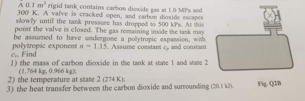 Solved A 0.1 m3 rigid tank contains carbon dioxide gas at | Chegg.com