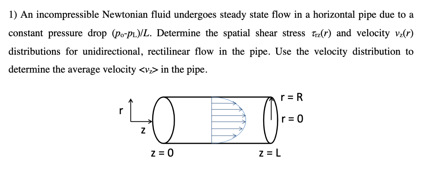 Solved 1) An incompressible Newtonian fluid undergoes steady | Chegg.com