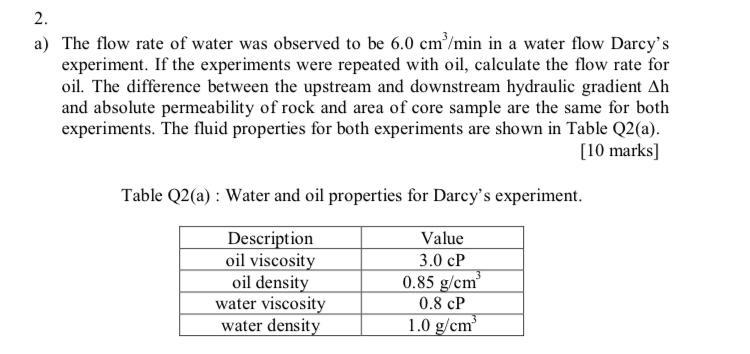 Solved 2. a) The flow rate of water was observed to be 6.0 | Chegg.com