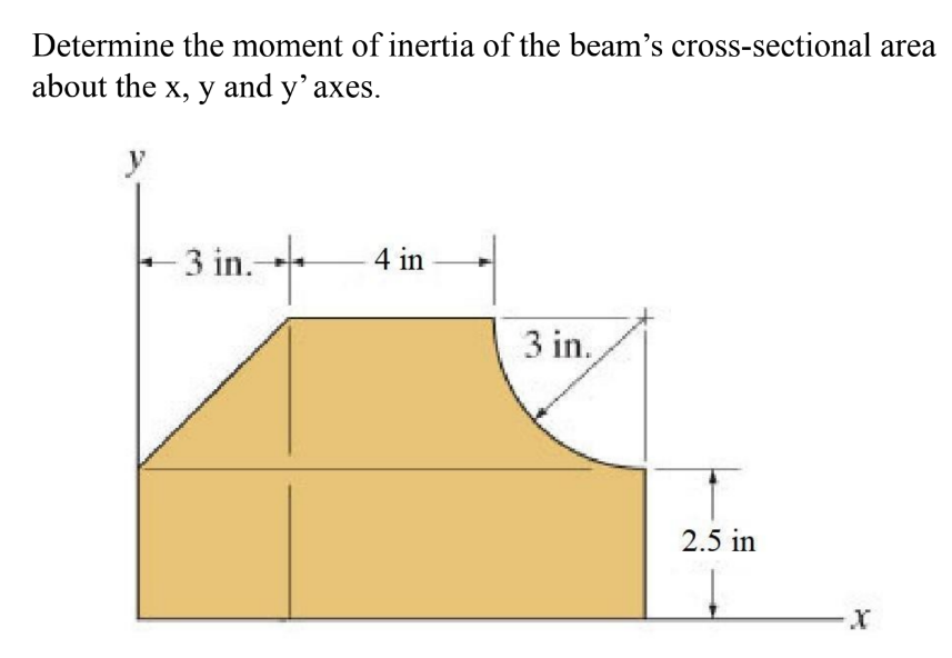 [Solved]: Determine the moment of inertia of the beam's