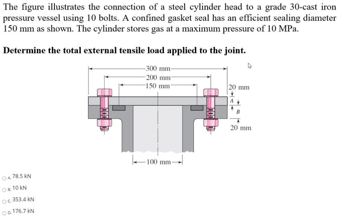 Solved The figure illustrates the connection of a steel | Chegg.com