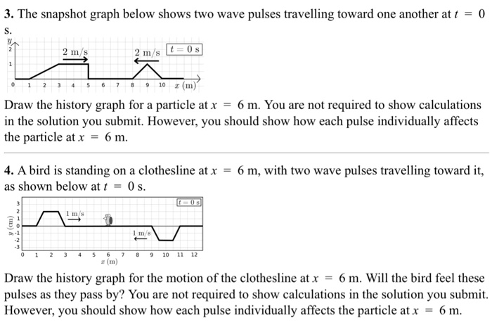 Solved 3. The snapshot graph below shows two wave pulses | Chegg.com