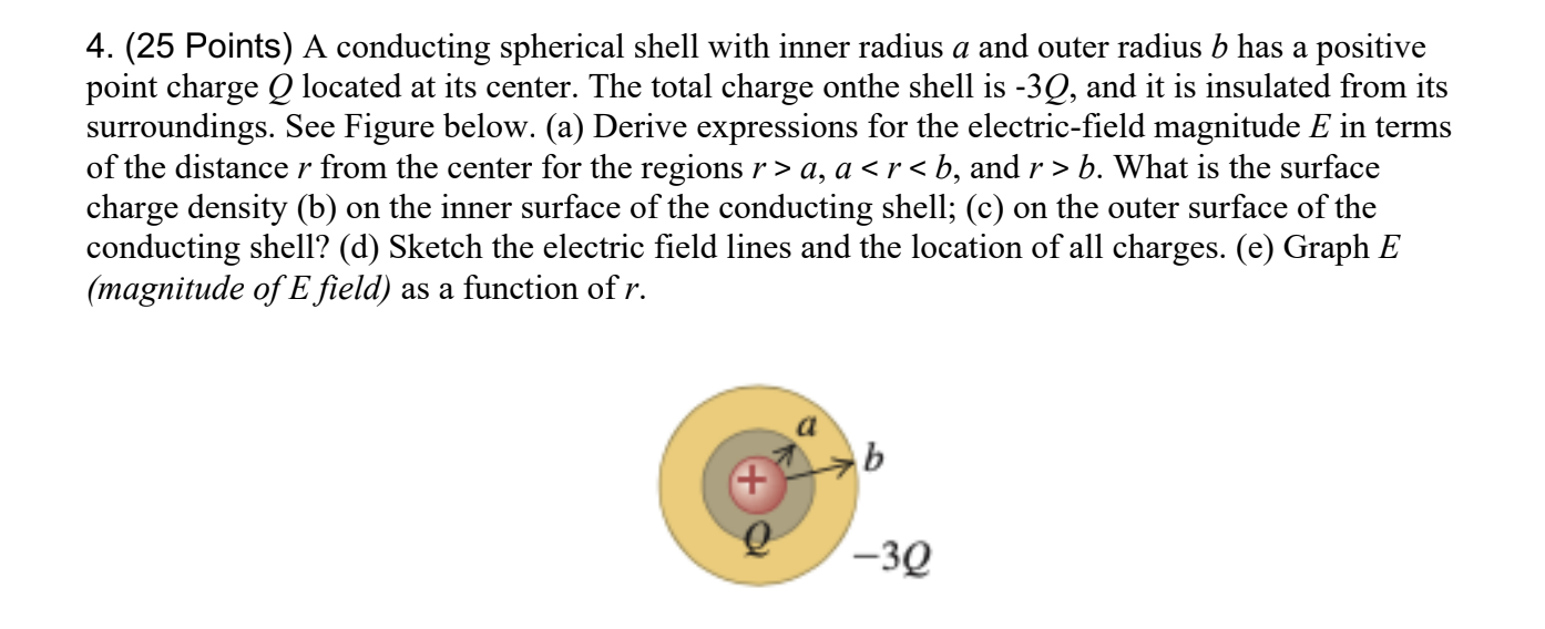 Solved 4. (25 Points) A conducting spherical shell with | Chegg.com