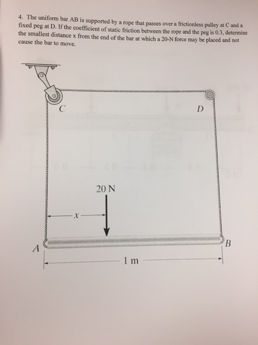 Solved 4. The uniform bar AB is supported by a rope that | Chegg.com
