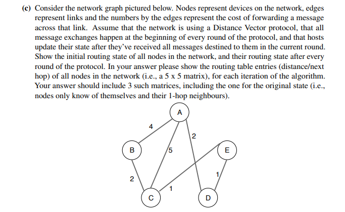 (c) Consider the network graph pictured below. Nodes | Chegg.com