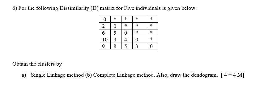 Solved 6) For the following Dissimilarity (D) matrix for | Chegg.com
