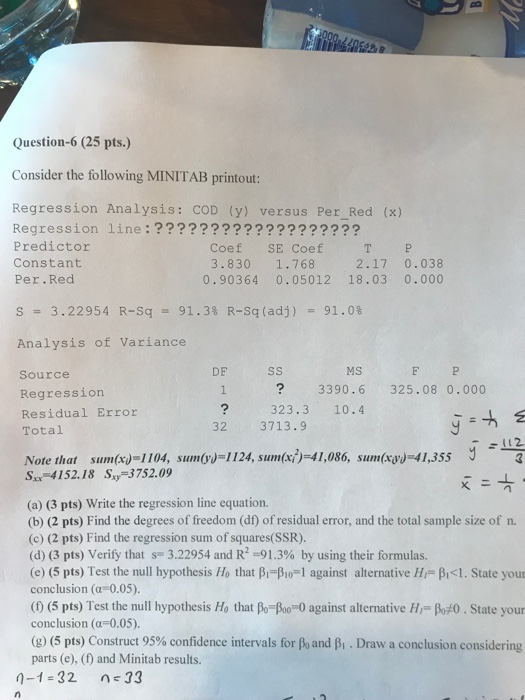 Solved Question-6 (25 pts.) Consider the following MINITAB | Chegg.com