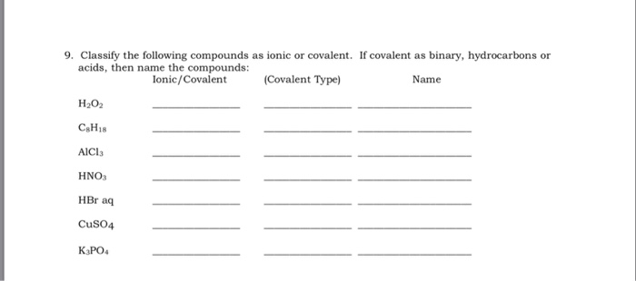 Solved 9. Classify the following compounds as ionic or | Chegg.com