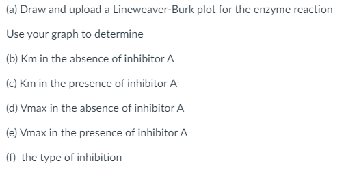Solved 2. The steady state kinetics of the enzyme aspartase | Chegg.com