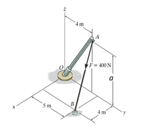 Solved For the pipe and the rope assembly shown in Figure | Chegg.com