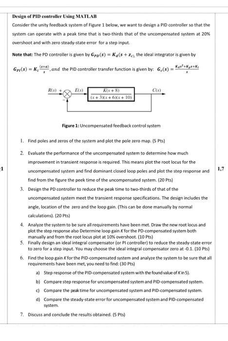 Solved Can anyone solve this question completely (again | Chegg.com