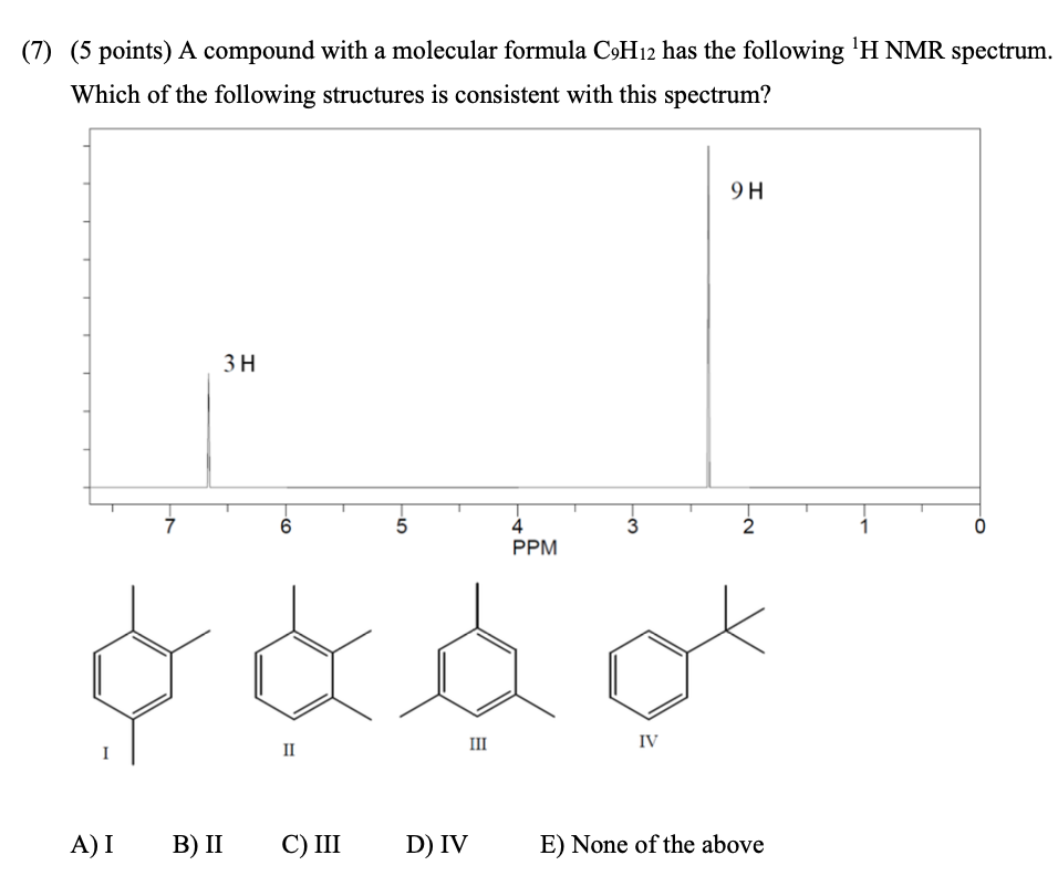 Solved (7) (5 points) A compound with a molecular formula | Chegg.com