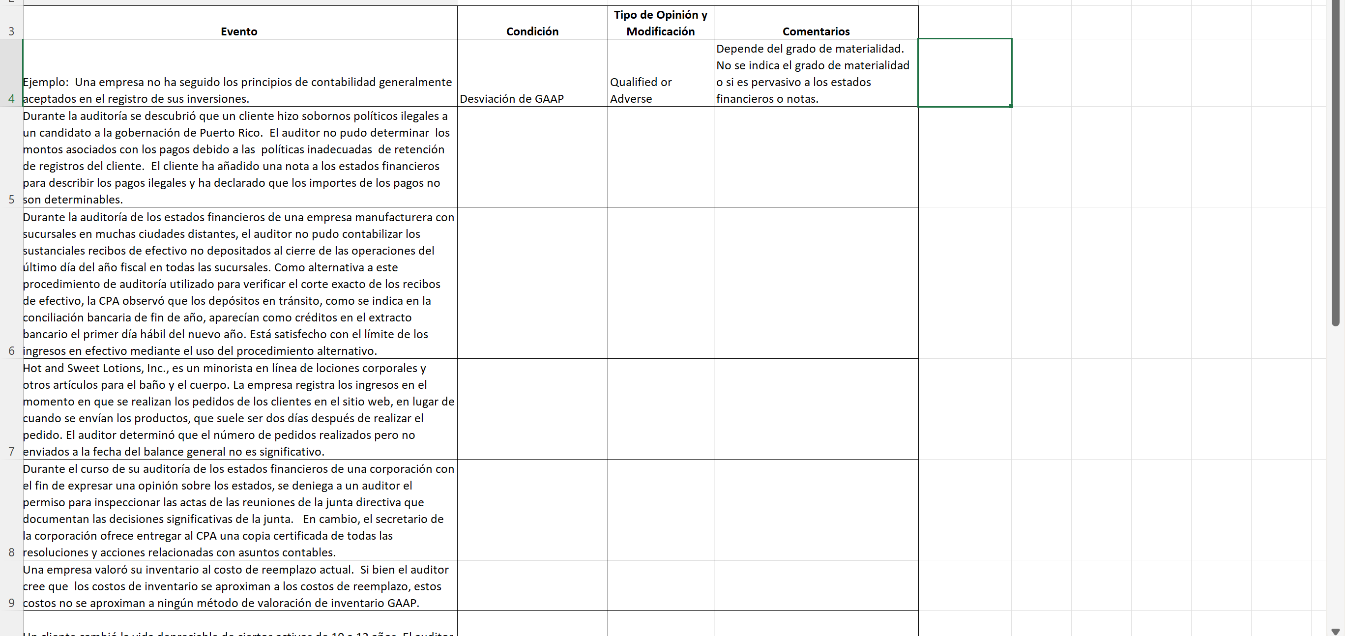 3 \begin{tabular}{|c|c|c|c|} \hline Evento & | Chegg.com