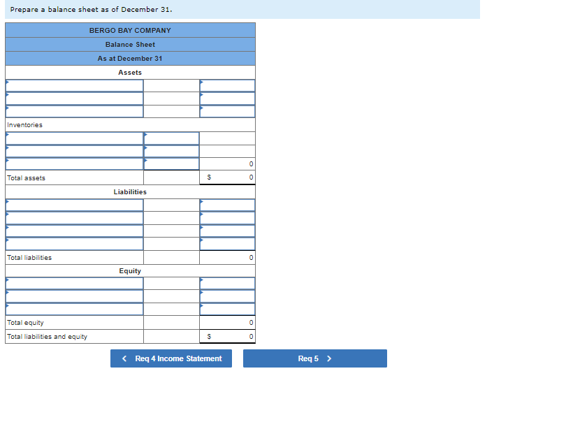 Solved Required Information Problem 19-3A (Algo) Computing | Chegg.com