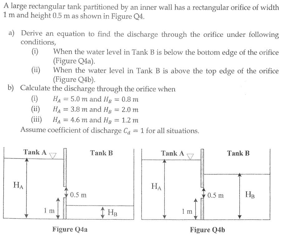 Solved A large rectangular tank partitioned by an inner wall | Chegg.com