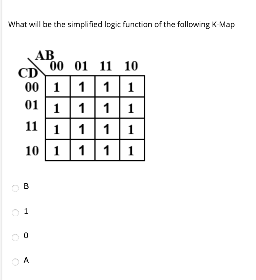 Solved What will be the simplified logic function of the | Chegg.com