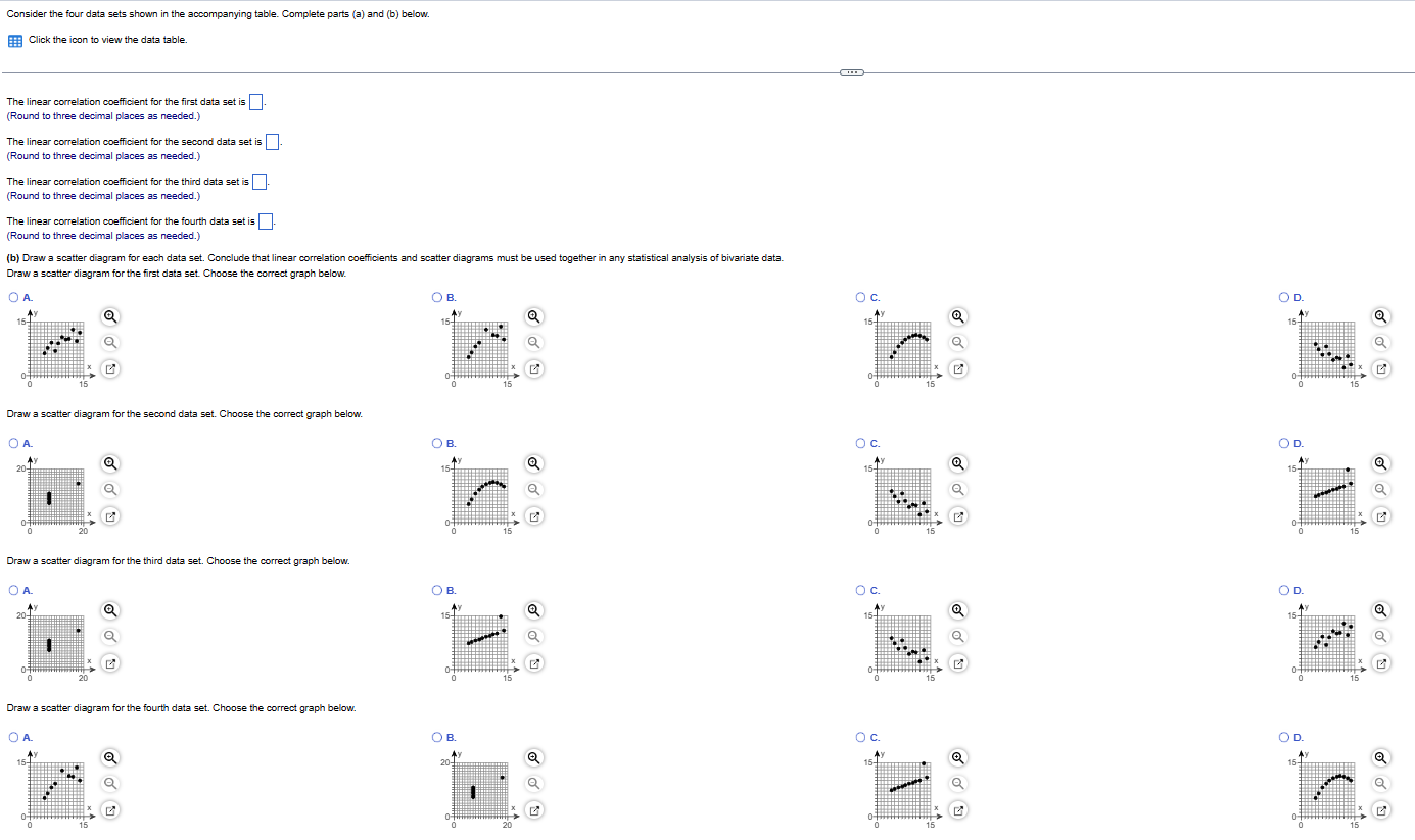 solved-consider-the-four-data-sets-shown-in-the-accompanying-chegg