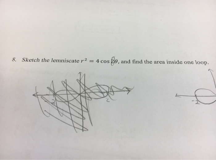 Solved Sketch the lemniscate r^2 = 4 cos 2 theta, and find | Chegg.com