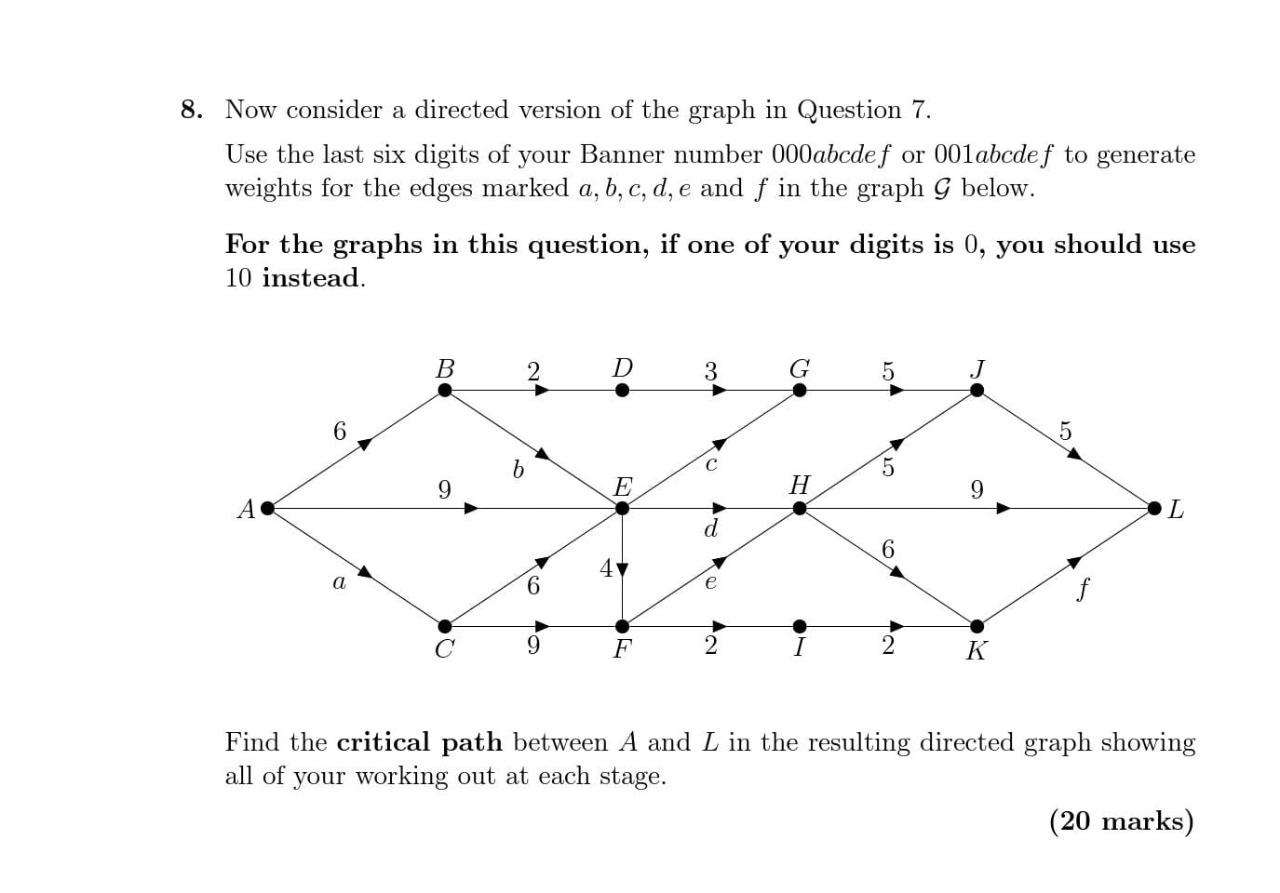 Solved 8. Now consider a directed version of the graph in | Chegg.com