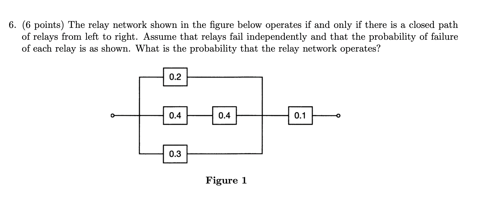 Solved 6. (6 points) The relay network shown in the figure | Chegg.com