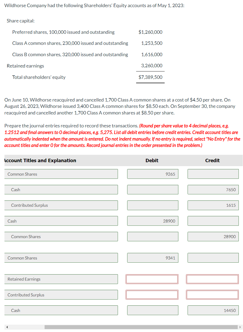Solved Wildhorse Company had the following Shareholders' | Chegg.com