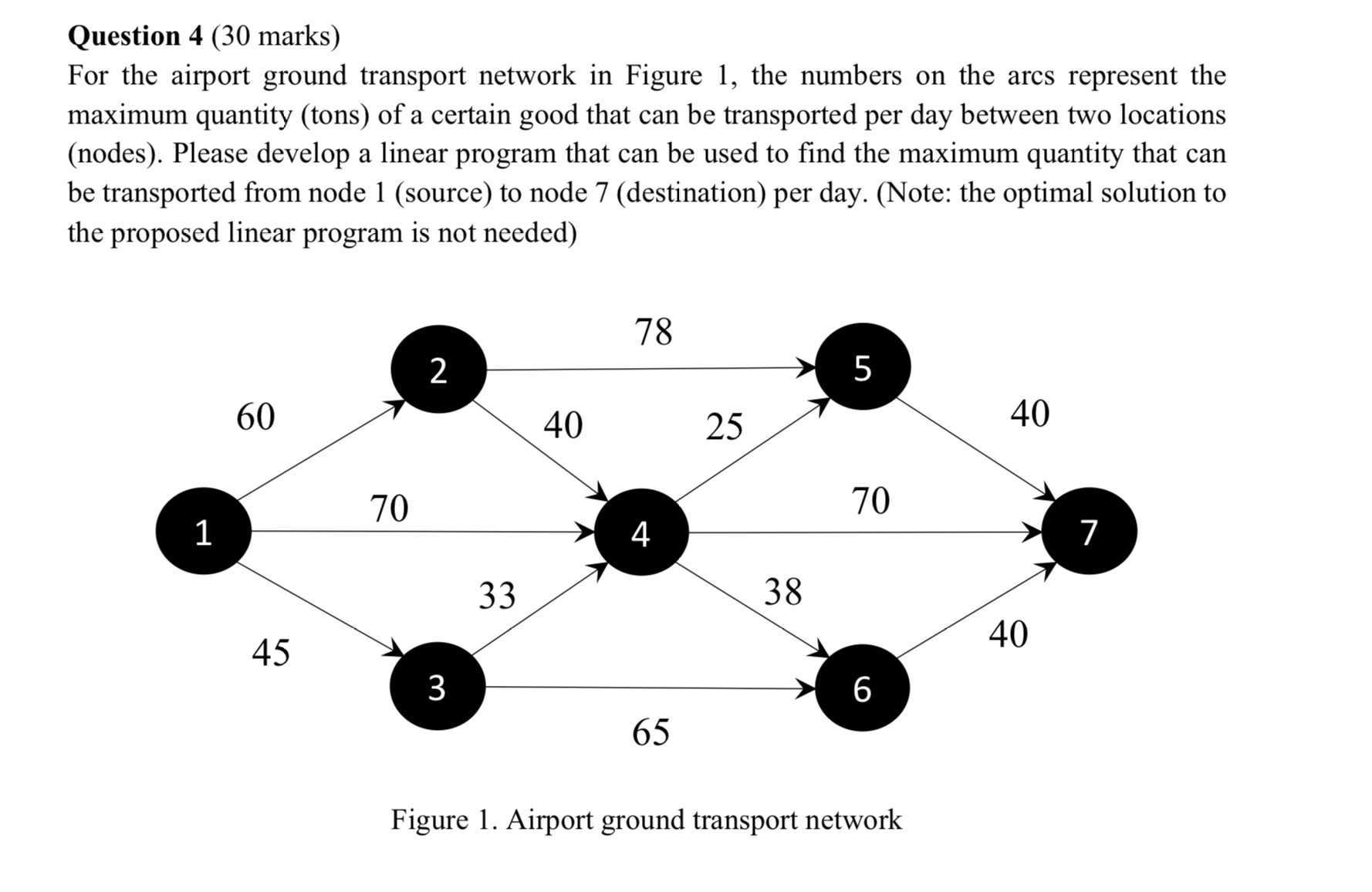 Solved Question 4 (30 marks) For the airport ground | Chegg.com