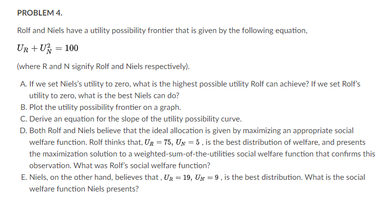 Solved PROBLEM 4. Rolf and Niels have a utility possibility | Chegg.com