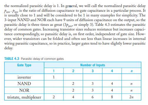 Solved Parasitic delays estimated in Section 4.4.2 of the | Chegg.com