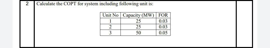 Solved 2 Calculate the COPT for system including following | Chegg.com