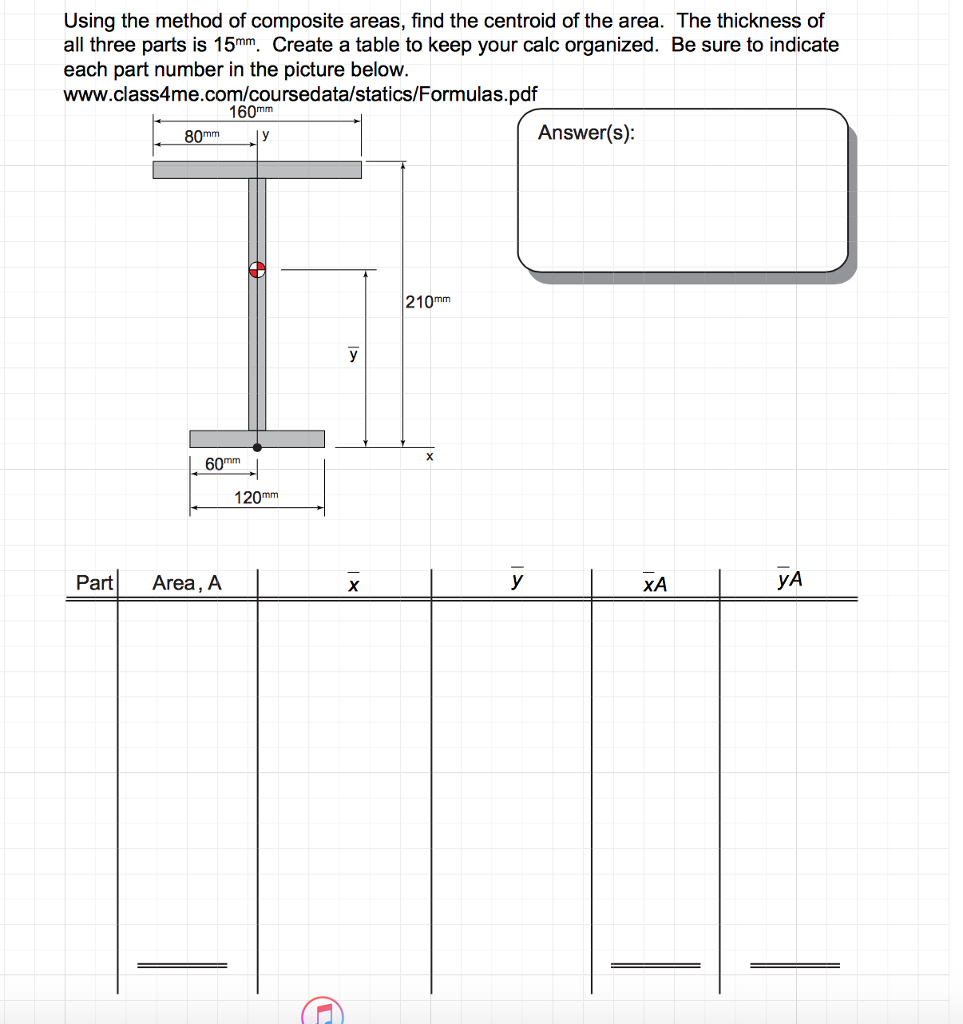 Solved Using the method of composite areas, find the | Chegg.com
