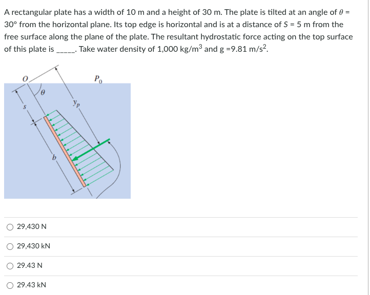 Solved A rectangular plate has a width of 10 m and a height | Chegg.com