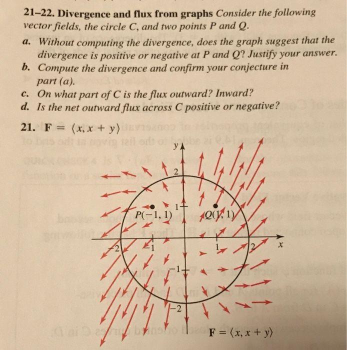 Solved Consider the following vector fields, the circle C, | Chegg.com
