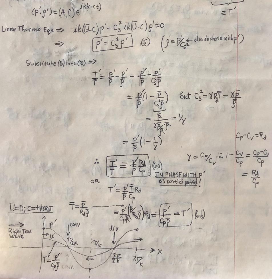 Solved A. For the linearized atmospheric acoustic wave | Chegg.com