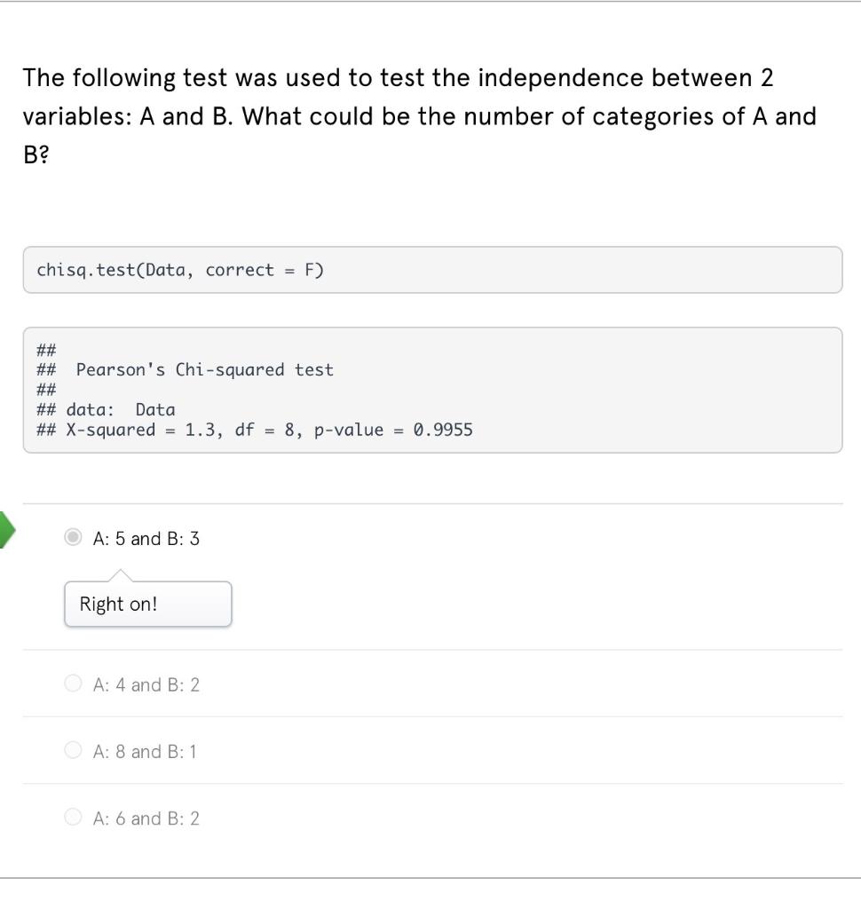 Solved The following test was used to test the independence | Chegg.com
