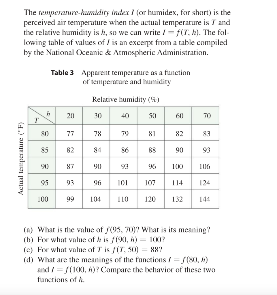 Solved The temperature-humidity index I (or humidex, for | Chegg.com
