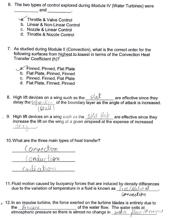Solved 6. The two types of control explored during Module IV | Chegg.com