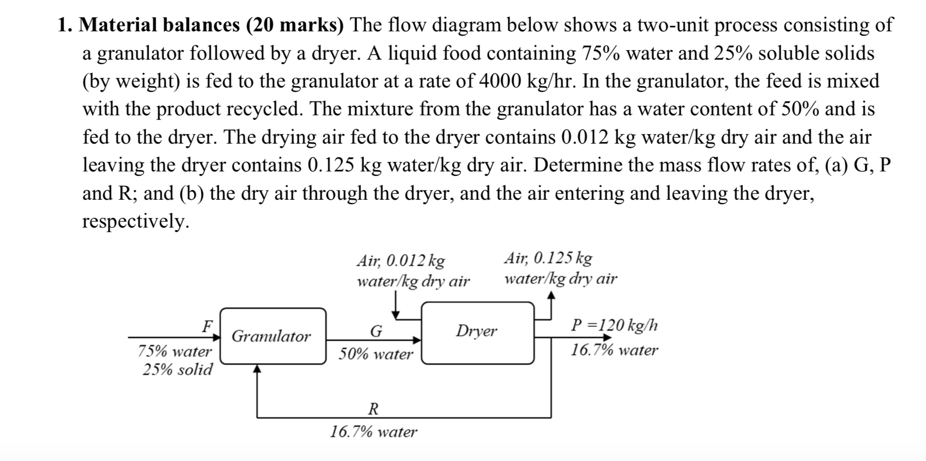 Solved 1. Material balances (20 marks) The flow diagram | Chegg.com