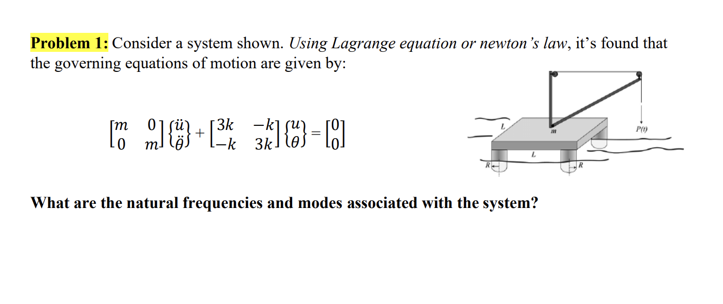 Solved Problem 1 Consider A System Shown Using Lagrange 6689