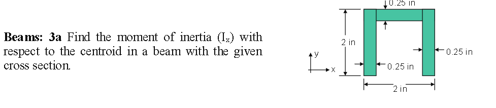 Solved 10.25 in 2 in Beams: 3a Find the moment of inertia | Chegg.com