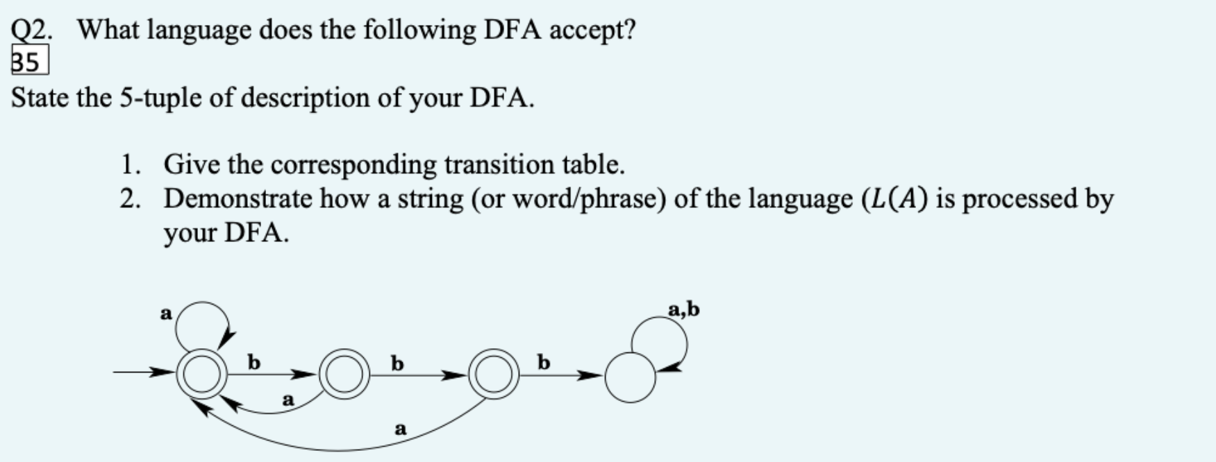 Solved 22. What language does the following DFA accept? tate | Chegg.com