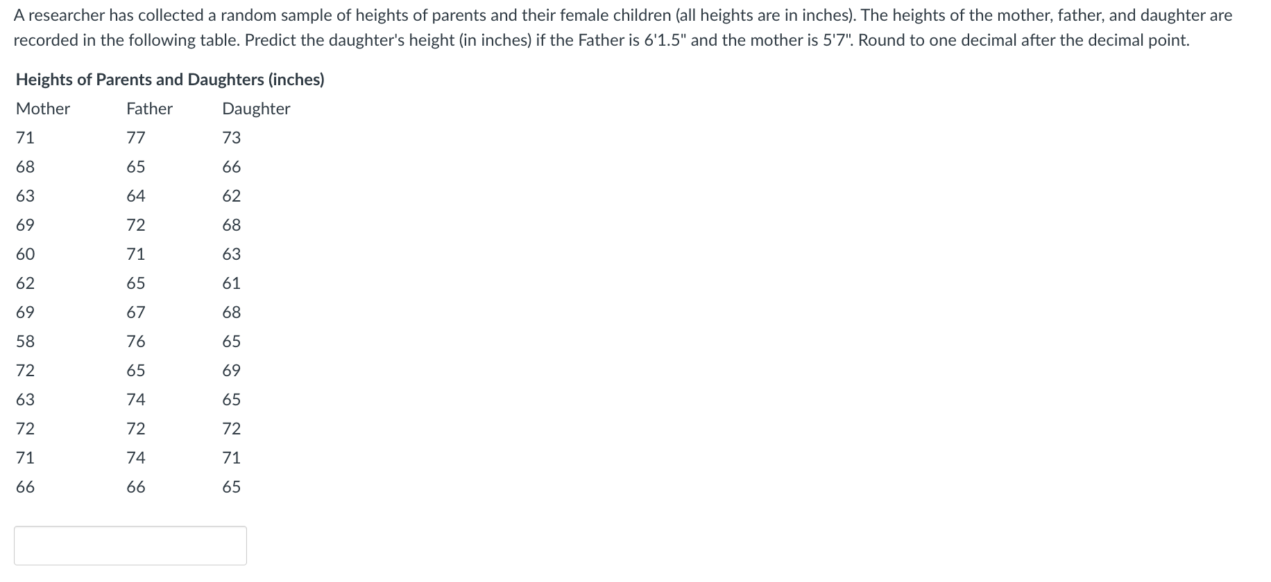 Solved A researcher has collected a random sample of heights | Chegg.com